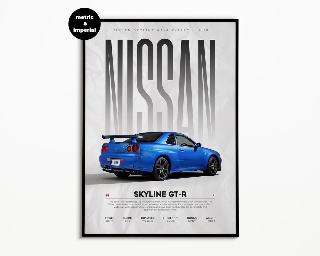 Nissan Skyline GT-R R34 Poster | Car Poster | Digital Download | Hyper ...