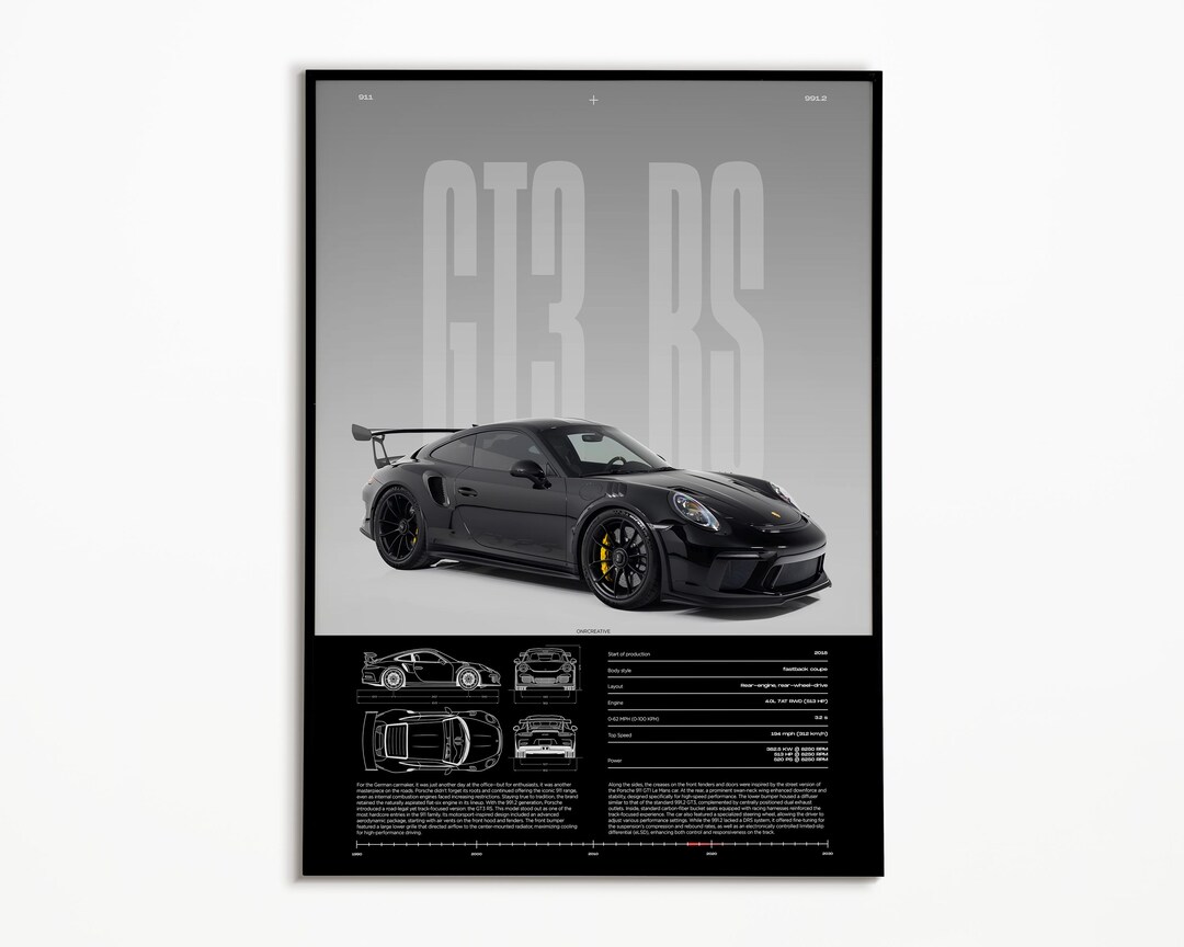 Porsche 911 GT3 RS Poster | 991.2 | Physical Print | Hyper Car Poster ...