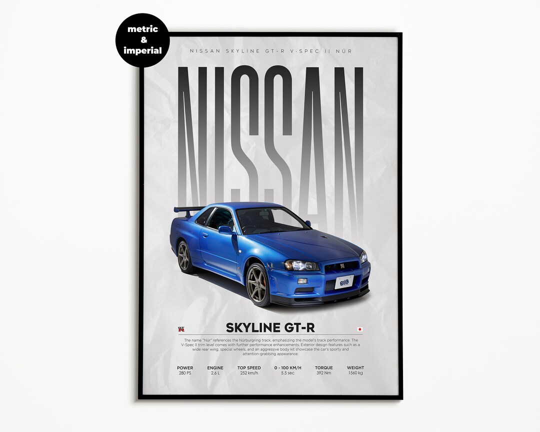 Póster del Nissan Skyline GT-R R34 / Póster de coche / Descarga digital ...
