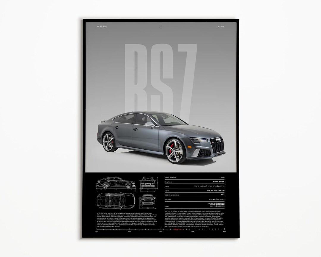 Audi RS 7 Print Audi RS7 Physical Print Car Print Hyper Car Poster ...