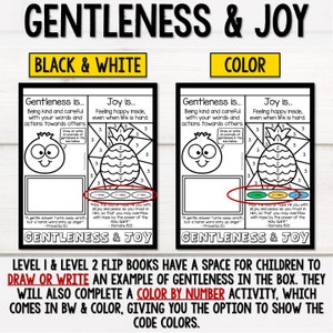 Fruit of the Spirit Craft Activity Flip Book | Christian Homeschool ...