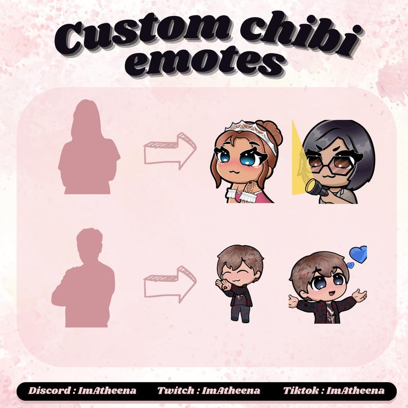 CUSTOM Emotes ~ Twitch ~ Discord ~ Youtube ~ Emote Commission - Etsy