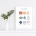 Shapes Poster Classroom Decor Educational Poster Shapes - Etsy