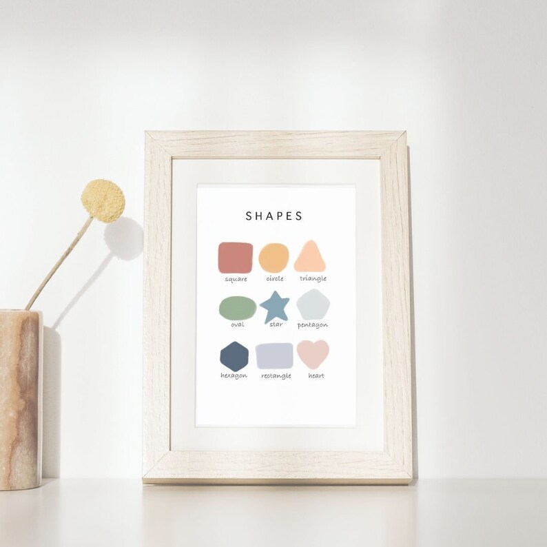 Shapes Poster, Classroom Decor, Educational Poster, Shapes Educational ...