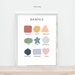 Shapes Poster Classroom Decor Educational Poster Shapes - Etsy