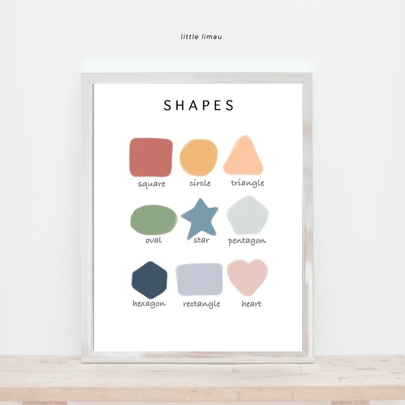 Shapes Poster, Classroom Decor, Educational Poster, Shapes Educational ...