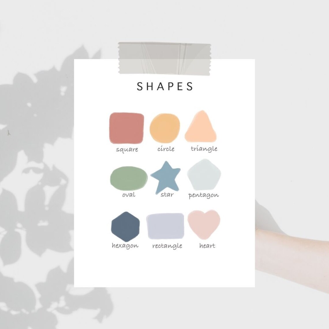 Shapes Poster, Classroom Decor, Educational Poster, Shapes Educational ...