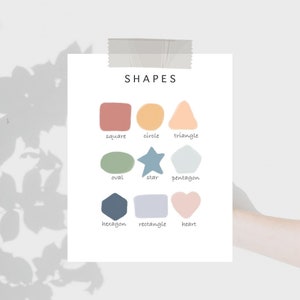 Shapes Poster, Classroom Decor, Educational Poster, Shapes Educational ...
