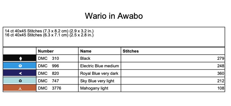 Wario Stuck in Awabo! Cross Stitch Downloadable Pattern - Etsy