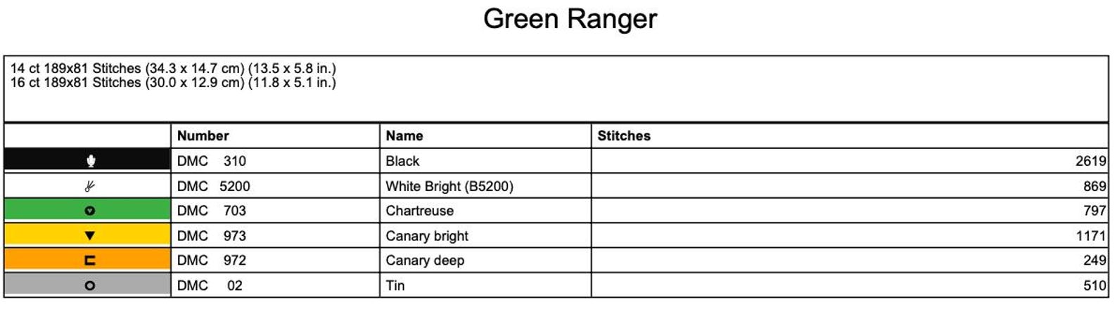 Green Power Ranger Cross Stitch Downloadable Pattern - Etsy