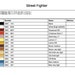 Street Fighter Cross Stitch Downloadable Pattern - Etsy