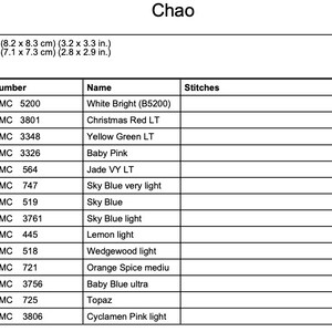 Chao Downloadable Cross Stitch Pattern - Etsy