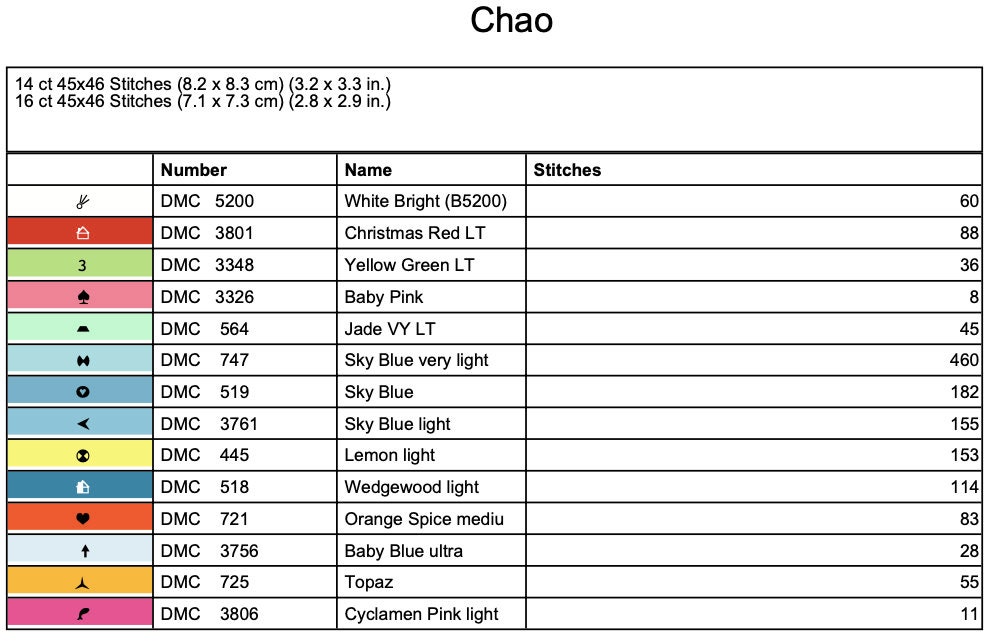 Chao Downloadable Cross Stitch Pattern - Etsy