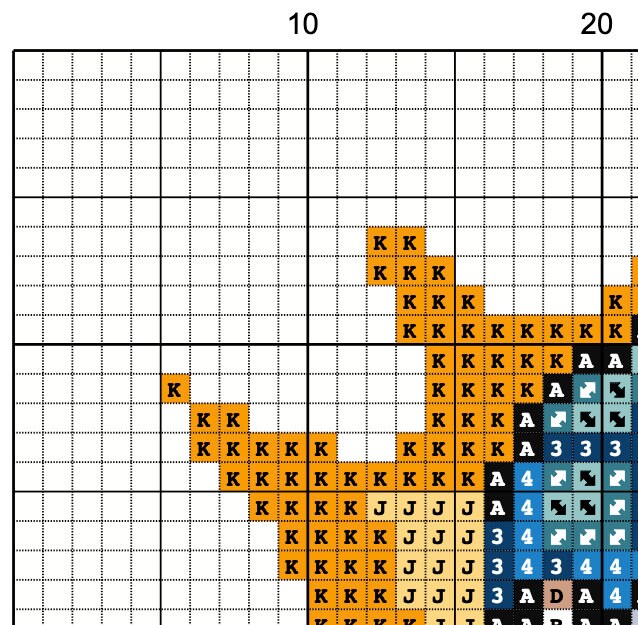 Mega Man Cross Stitch - Downloadable Pattern - Etsy