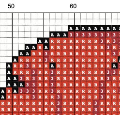 Red Power Ranger Cross Stitch Downloadable Pattern - Etsy