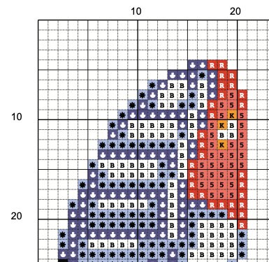 Sonic the Hedgehog Cross Stitch Downloadable Pattern - Etsy