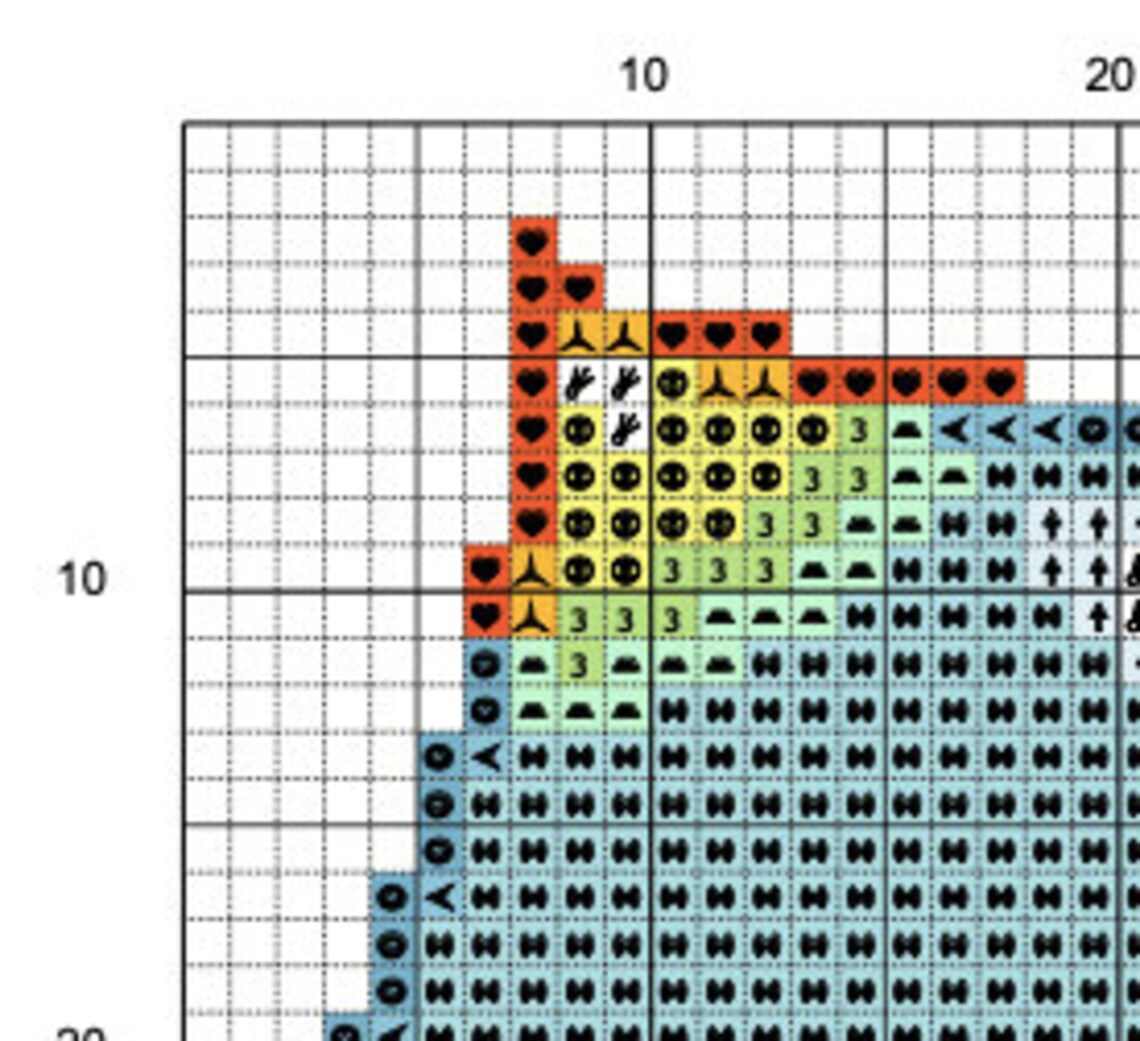 Chao Downloadable Cross Stitch Pattern - Etsy
