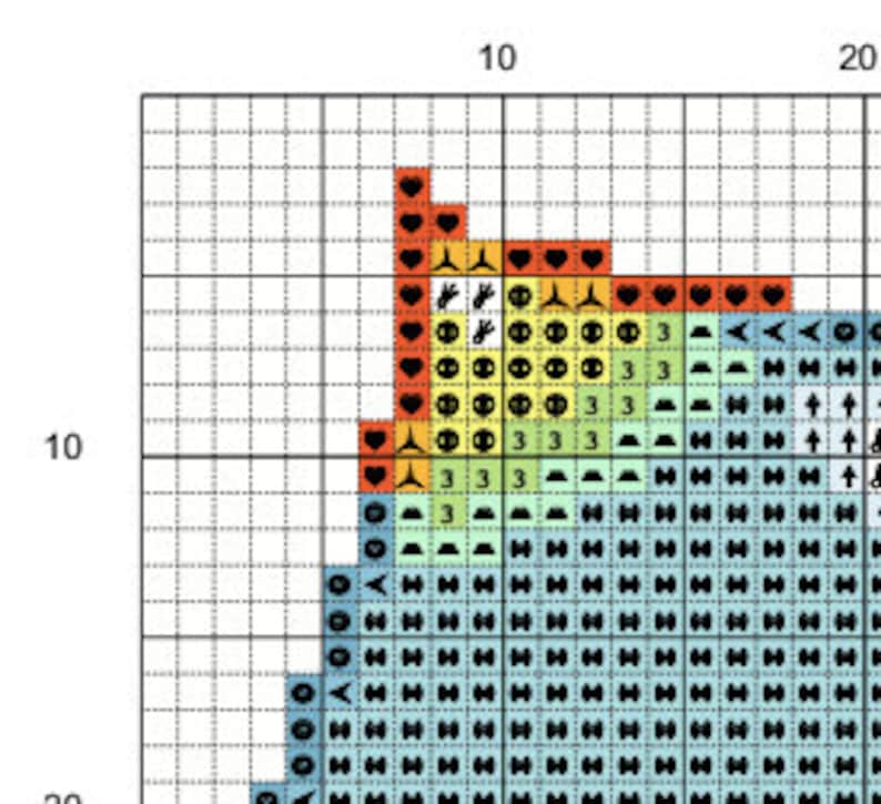 Chao Downloadable Cross Stitch Pattern - Etsy