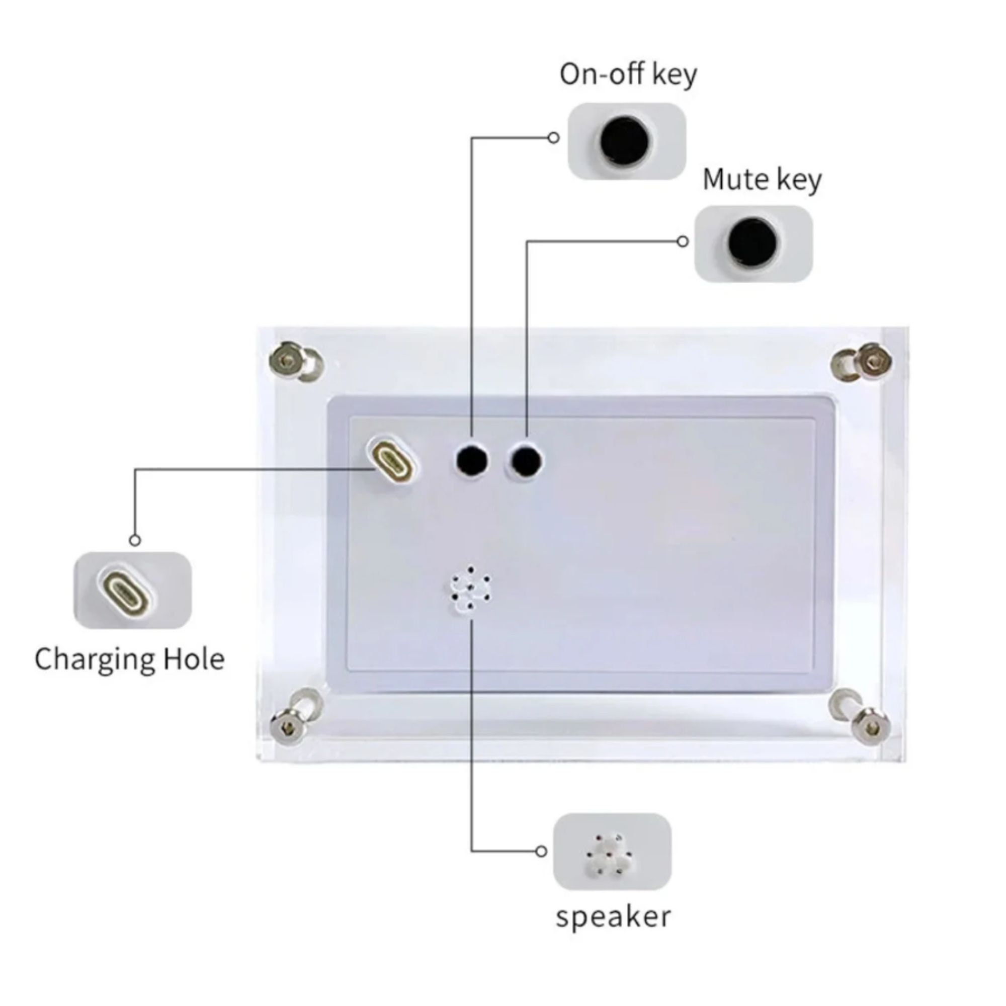 Acrylic Motion Video Frame Full HD| 5" Inch Video Picture Frame ...