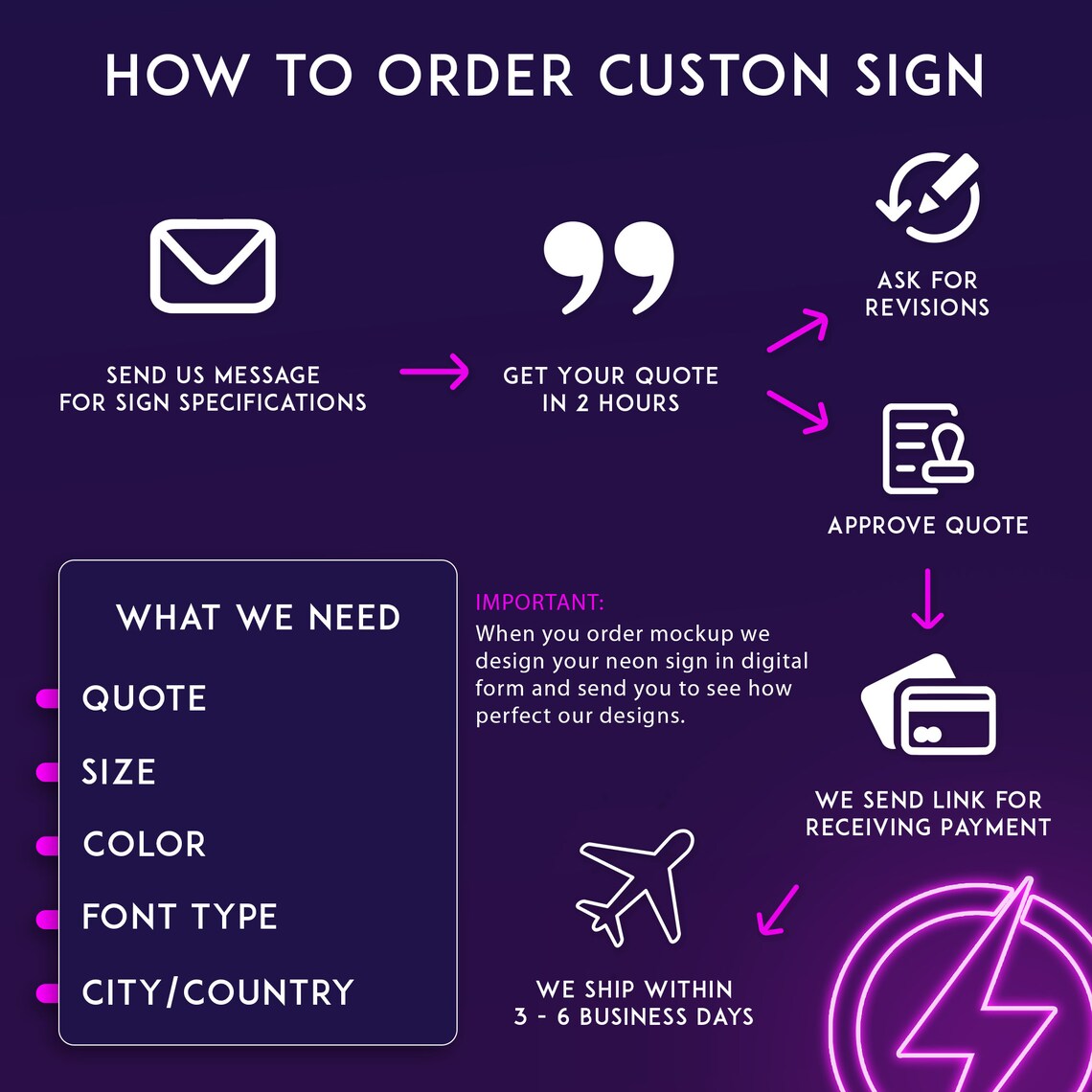 Medusa Head Neon Sign, Mythical LED Art With Greek Mythology, Acrylic ...