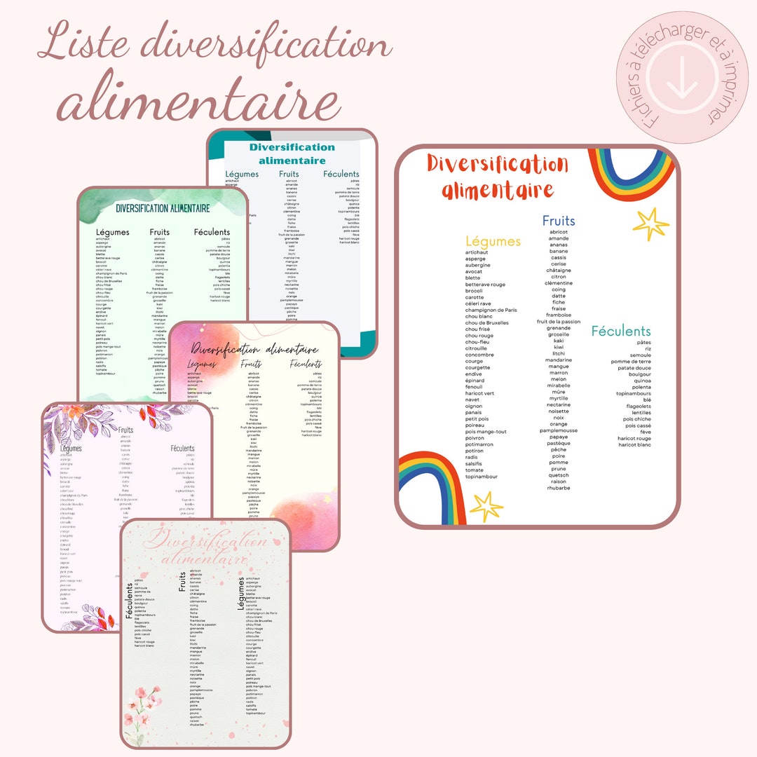Baby Food Diversification Monitoring List Pdf to Download A4 A3 - Etsy