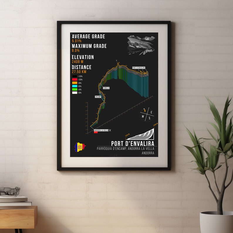 Cycling Poster Route Map Ideal Gift for Husband Wife Cyclist Zwift Pain ...