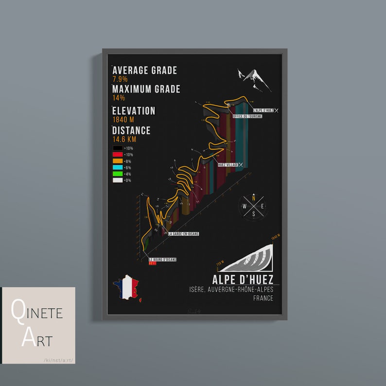 Alpe D'huez Map Downloadable Cycling Poster Tour De France Husband ...