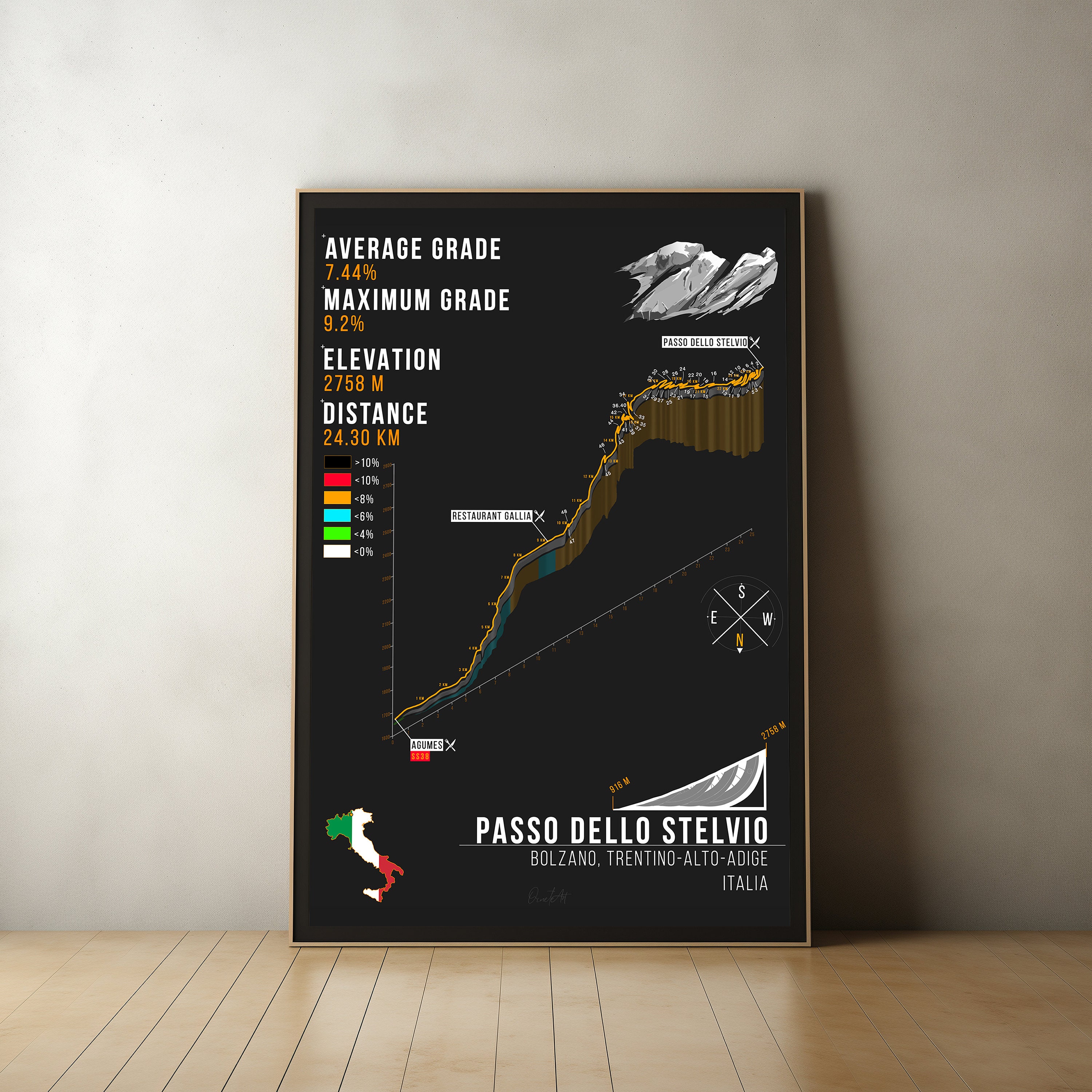 Stelvio Pass Cycling Route Poster: Giro D’italia, Zwift Decor (digital ...