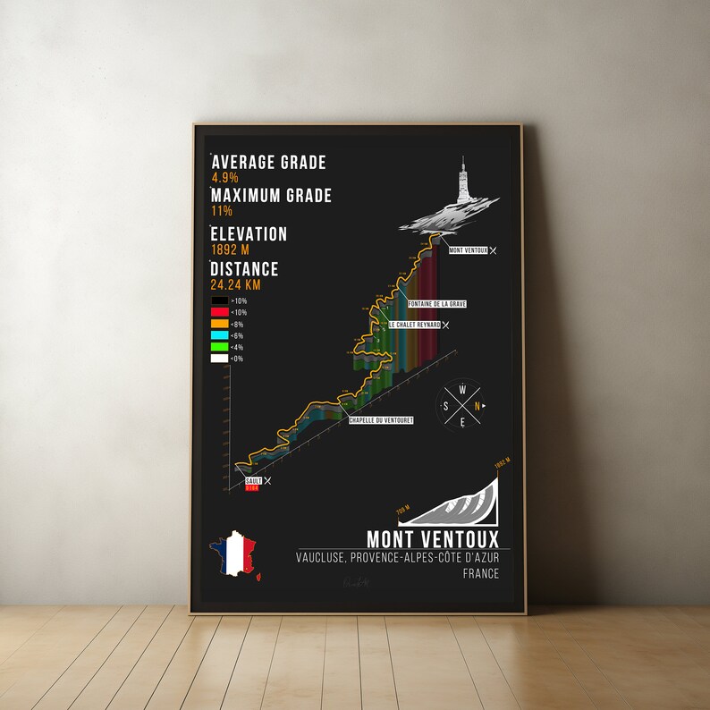 Mont Ventoux Map Download Cycling Poster Tourde France Cyclist - Etsy