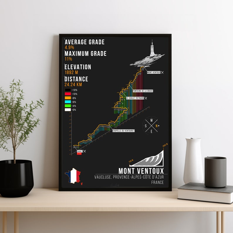 Mont Ventoux Map Download Cycling Poster Tour De France Cyclist Gift ...