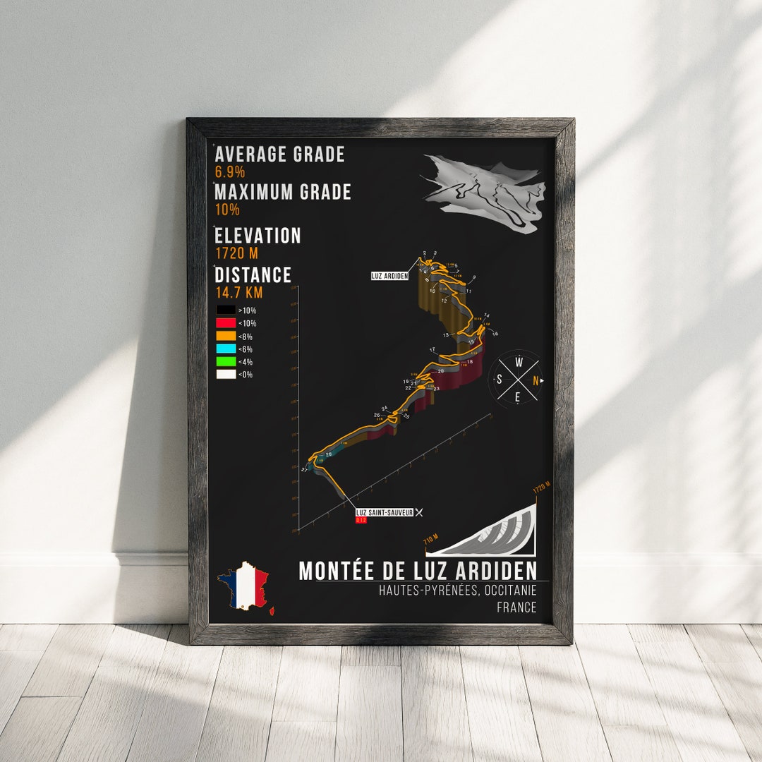Luz Ardiden Cycling Poster Route Map Tour De France Gift Cyclist Zwift ...