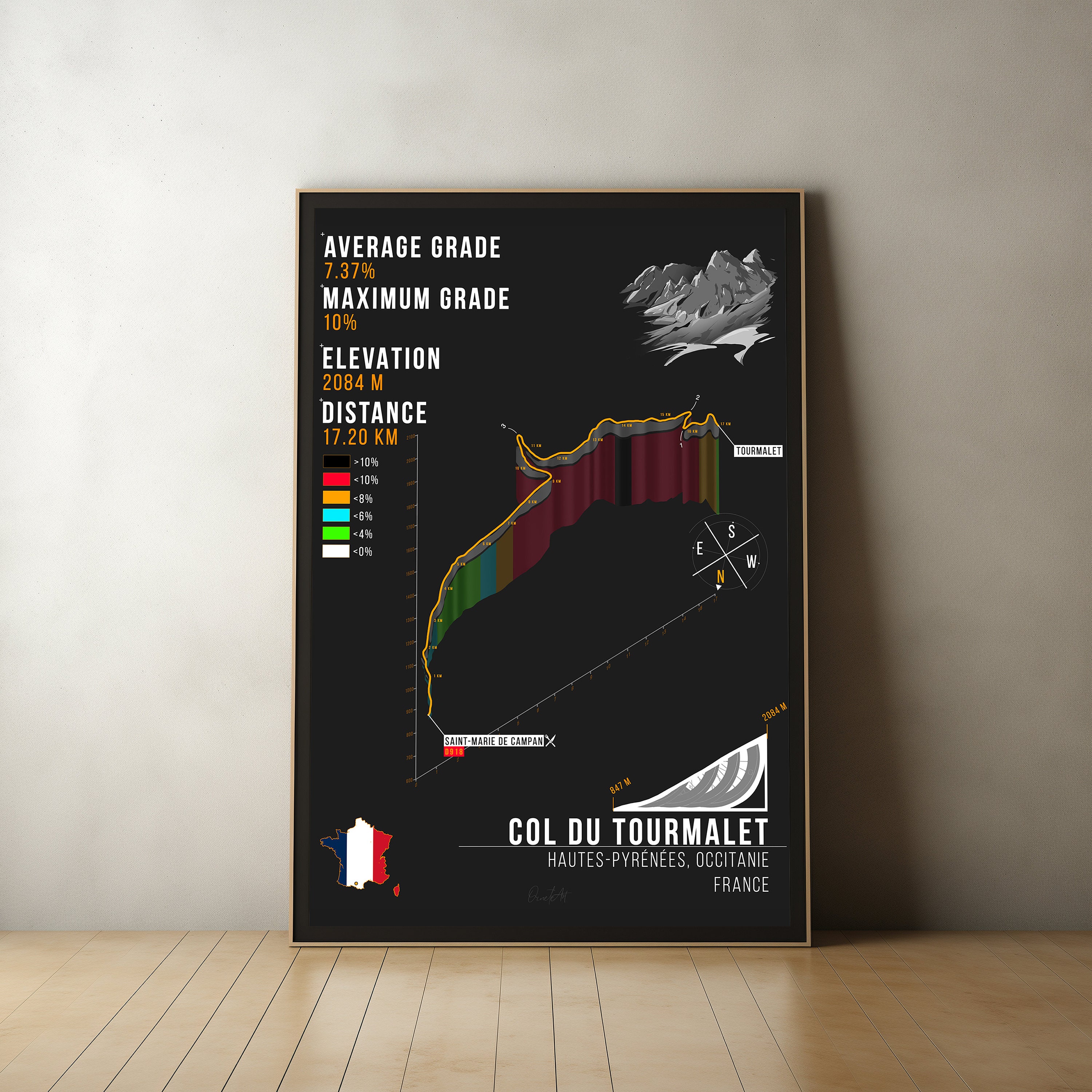 Col Du Tourmalet Download Cycling Poster Tour De France - Etsy