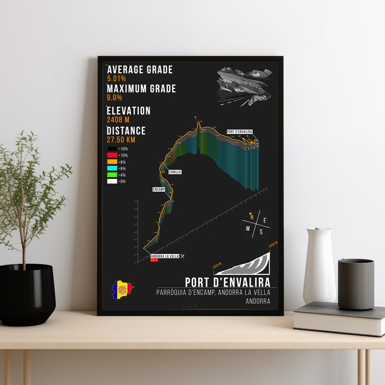 Cycling Poster Route Map Ideal Gift for Husband Wife Cyclist Zwift Pain ...