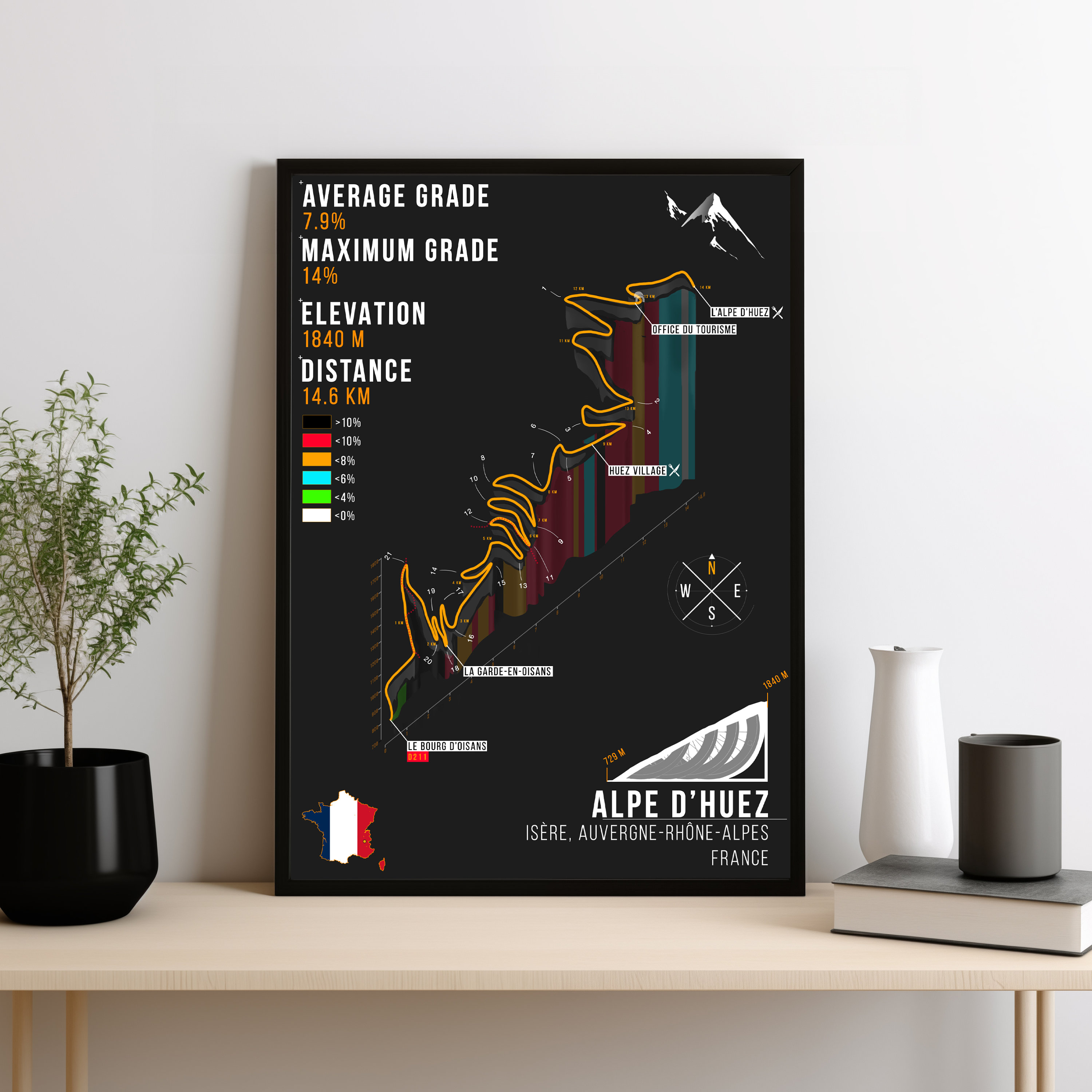 Alpe D'huez Map Downloadable Cycling Poster Tour De France Husband ...