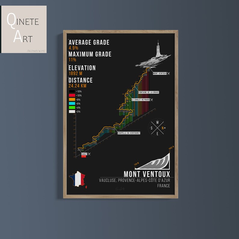 Mont Ventoux Map Download Cycling Poster Tourde France Cyclist - Etsy