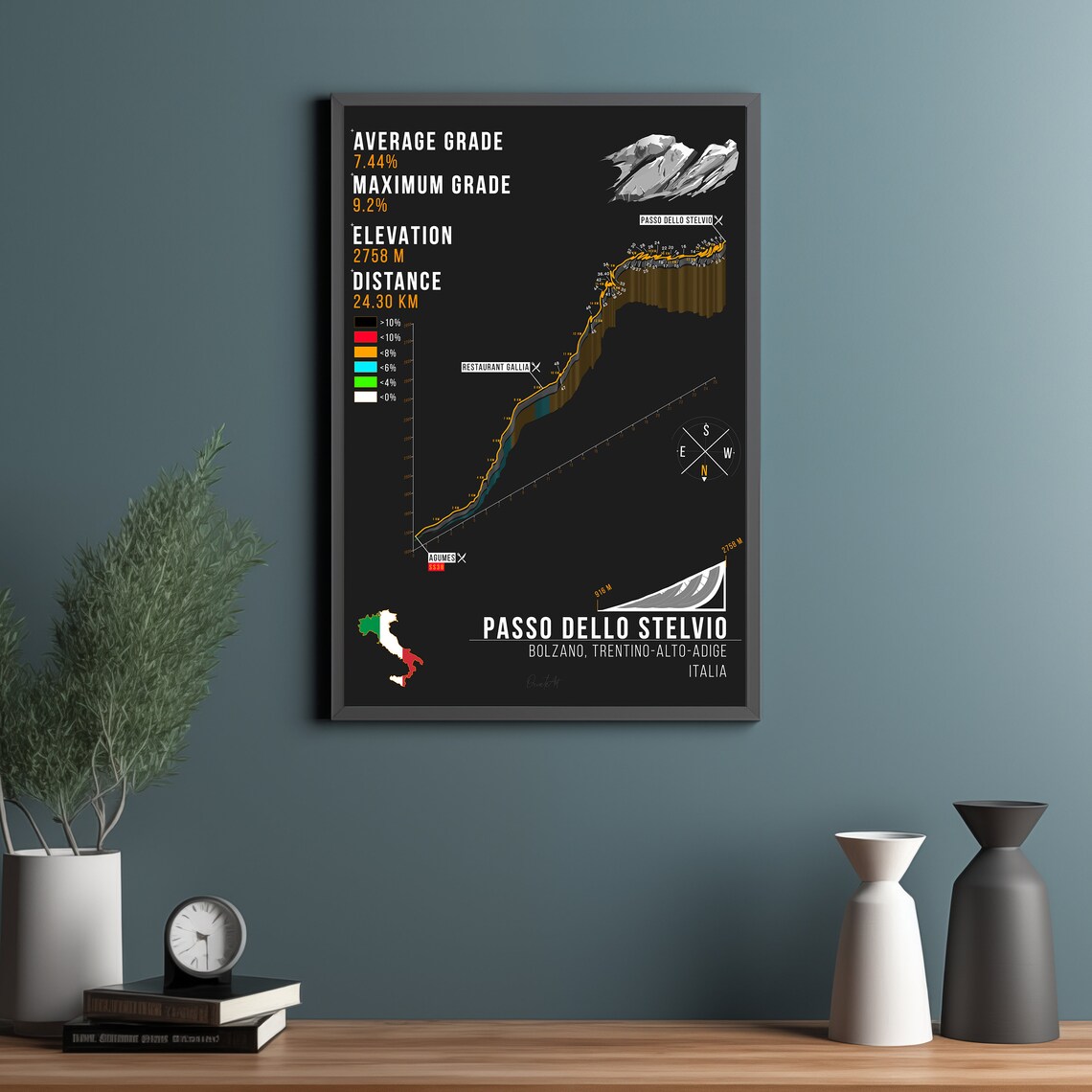 Stelvio Pass Cycling Route Poster: Giro D’italia, Zwift Decor (digital ...