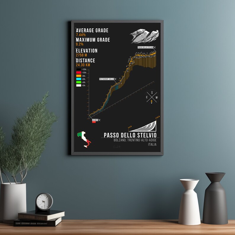 Stelvio Pass Cycling Route Poster: Giro D’italia, Zwift Decor (digital ...
