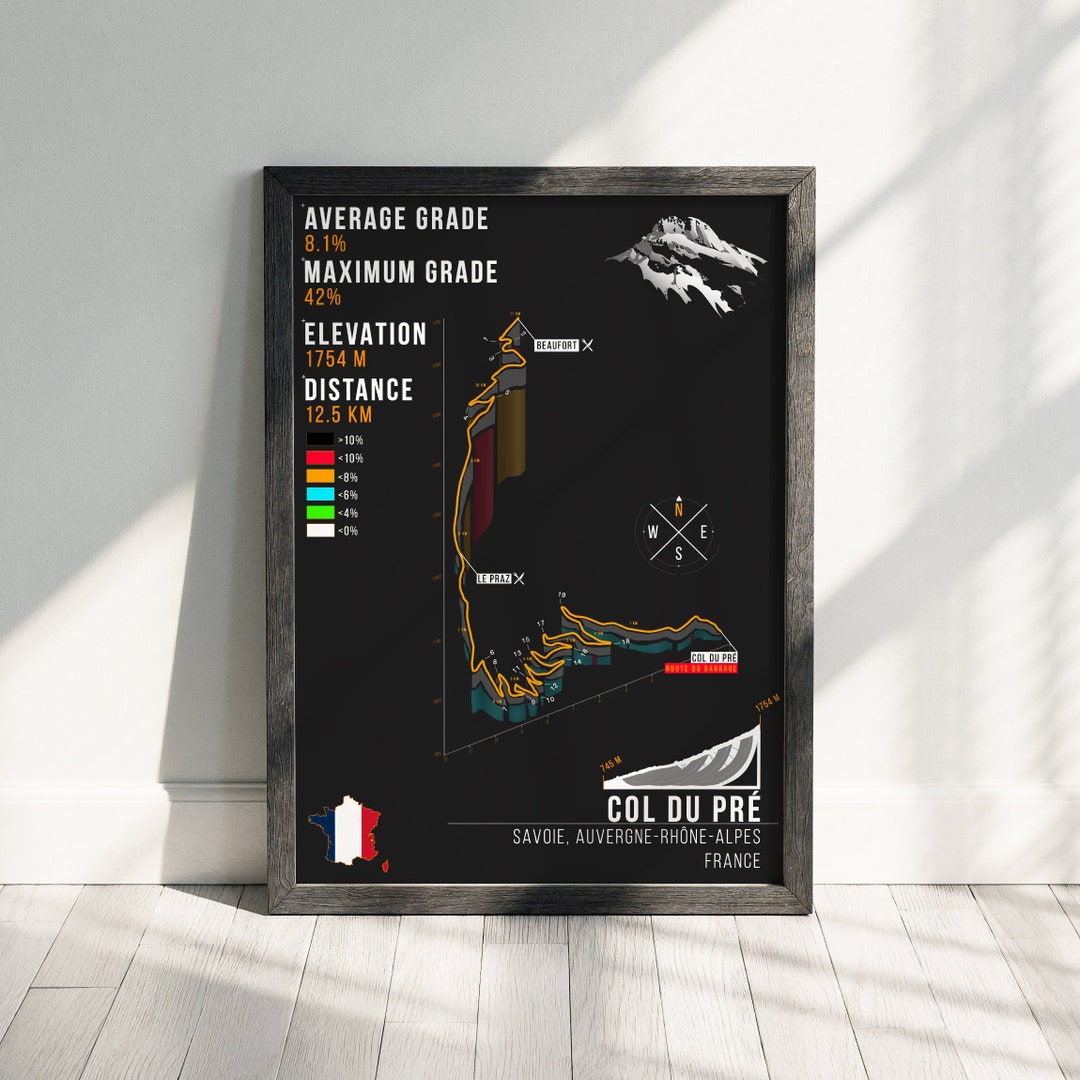 Iconic Mountain Climb Cycling Poster Gift for Cyclist Tour De France ...