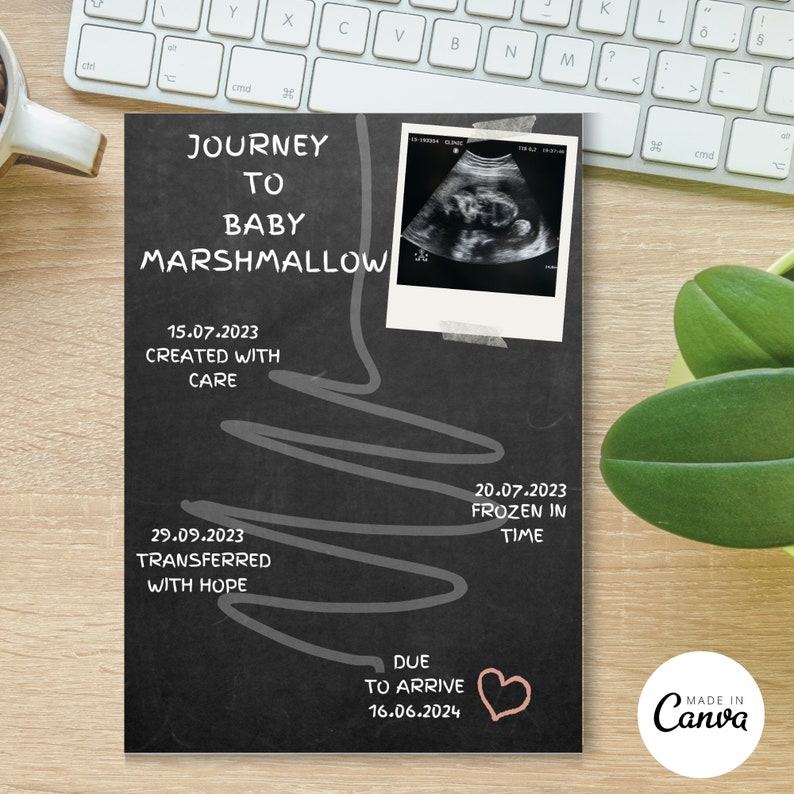 EDITABLE IVF Milestone Sign Template, IVF Baby Announcement, Digital ...