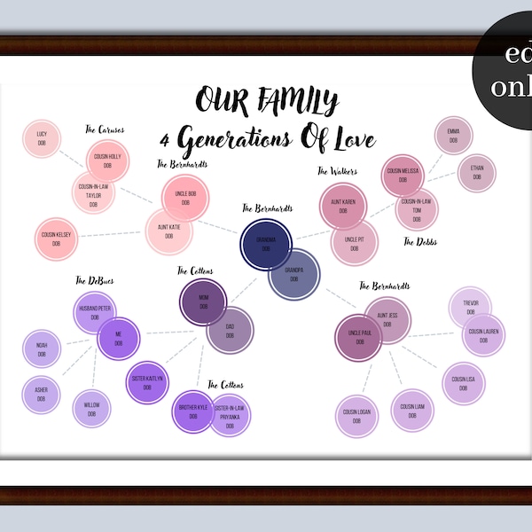 Custom Family Tree Printable 4 Generation Template - Etsy