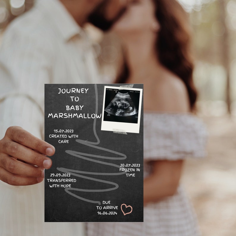 EDITABLE IVF Milestone Sign Template, IVF Baby Announcement, Digital ...