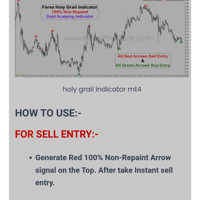 Forex Holy Grail Indicator Laptop Pc Alert to Hp Phone - Etsy