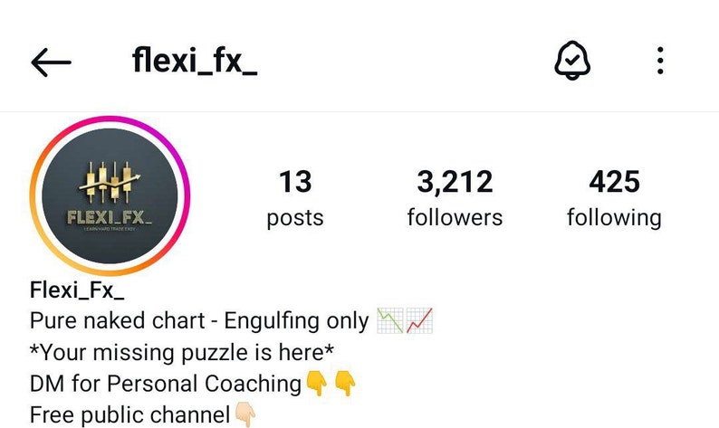 Forex Vip Courses Malaysian SNR MSNR Ict Smc Collection - Etsy