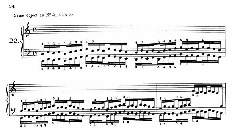 Hanon: the Virtuoso Pianist Part 2 - Piano Scales & Arpeggios ...