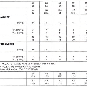 Woman's Easy Super Bulky / Super Chunky Thick Quick Knit Jacket ...