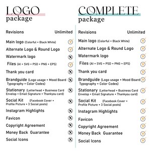 I Will Create Custom Logo Design for Your Business Professional Logo ...