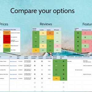 Hotel Comparison Spreadsheet | Hotel Travel Planner | Compare Any Hotel ...