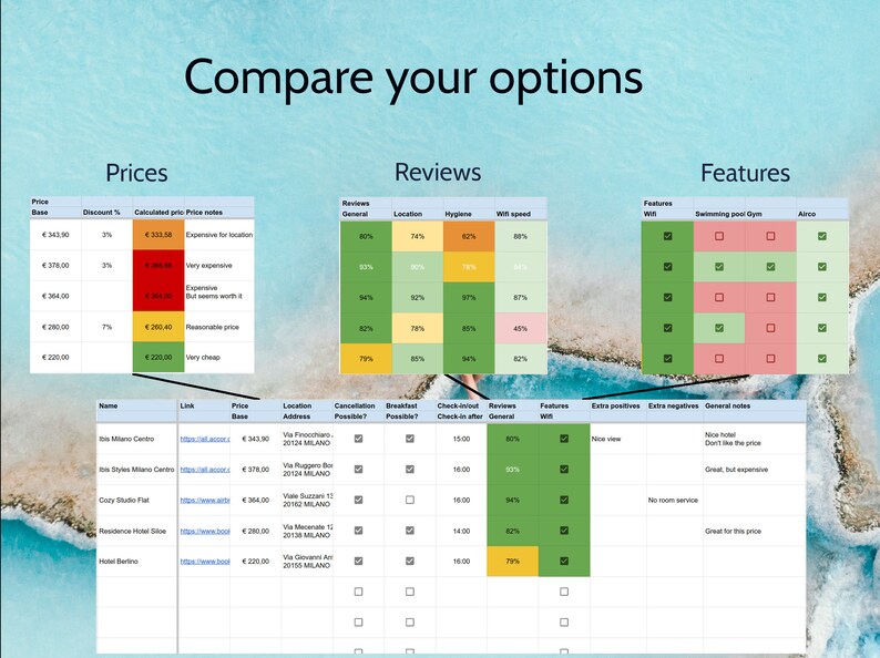 Hotel Comparison Spreadsheet | Hotel Travel Planner | Compare Any Hotel ...