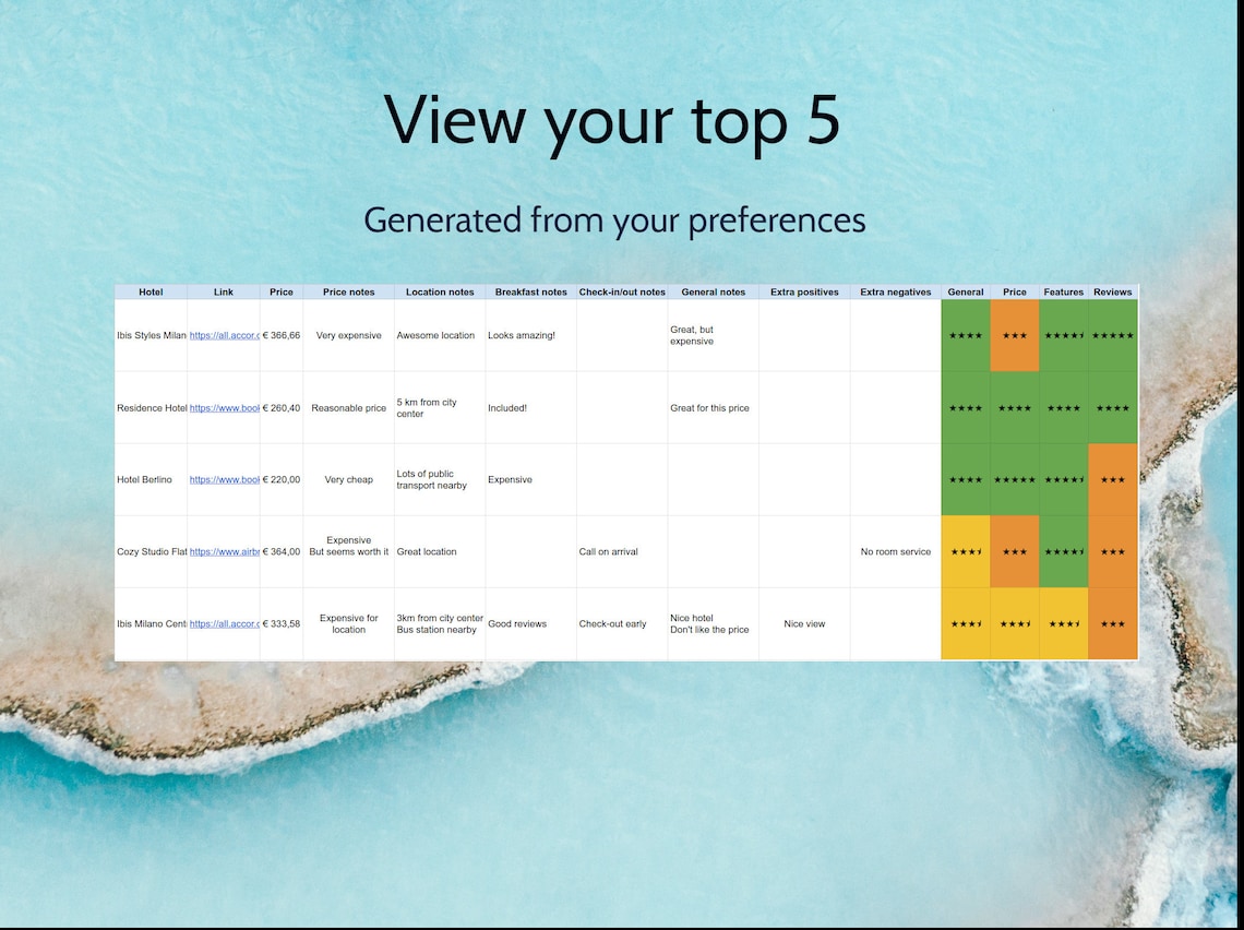Hotel Comparison Spreadsheet | Hotel Travel Planner | Compare Any Hotel ...