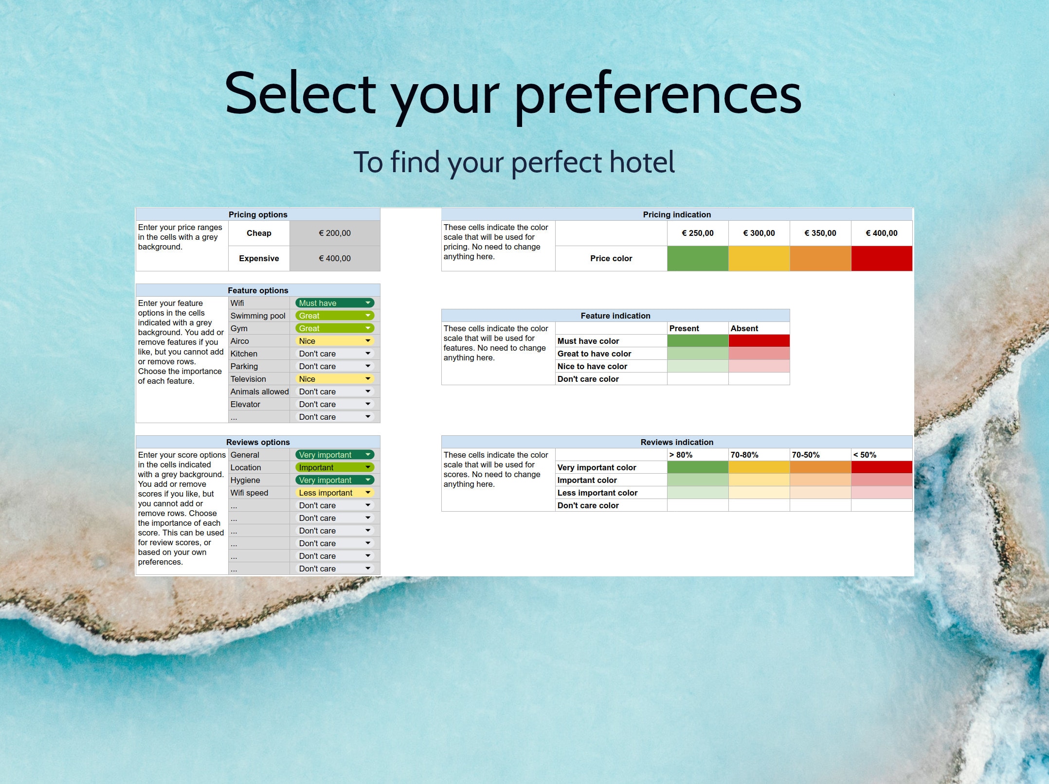 Hotel Comparison Spreadsheet | Hotel Travel Planner | Compare Any Hotel ...